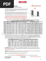 Nelson Stud Welding - CPL Partially Threaded Studs | PDF