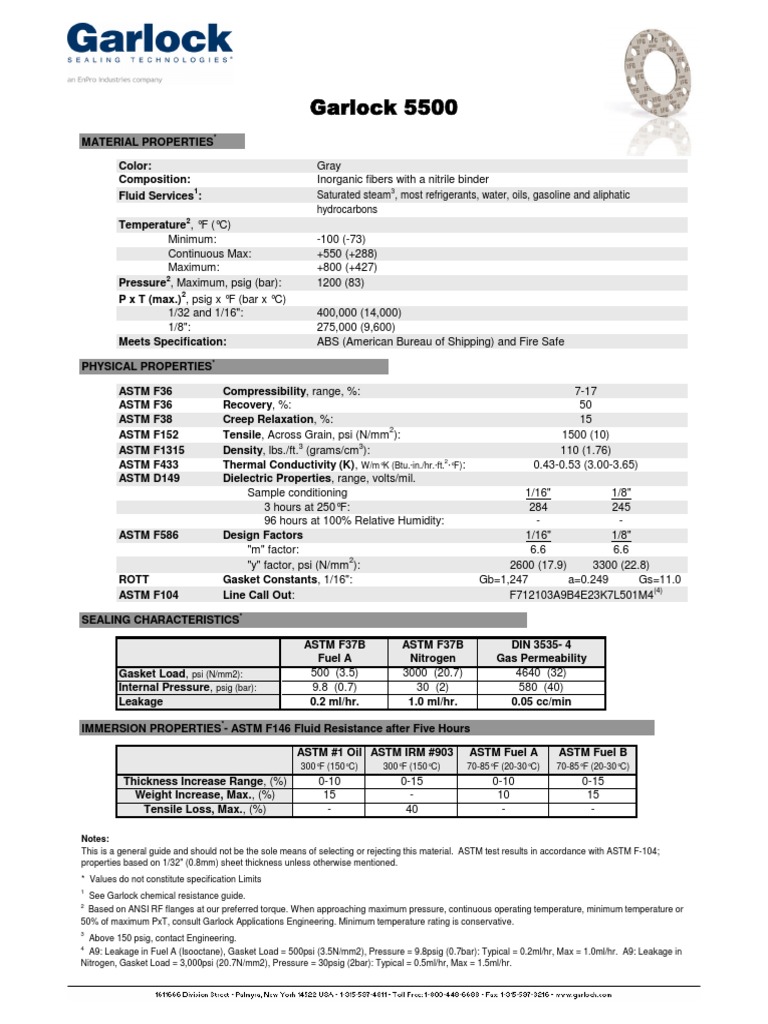 Garlock 5500: Saturated Steam, Most Refrigerants, Water, Oils, Gasoline ...