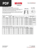 Nelson Stud Welding - CJL Reduced Base Studs | PDF | Welding | Construction