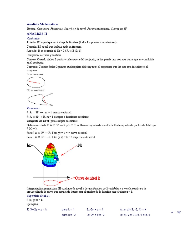 Análisis Matemático Curva Nivel | PDF | Conjunto convexo | Curva