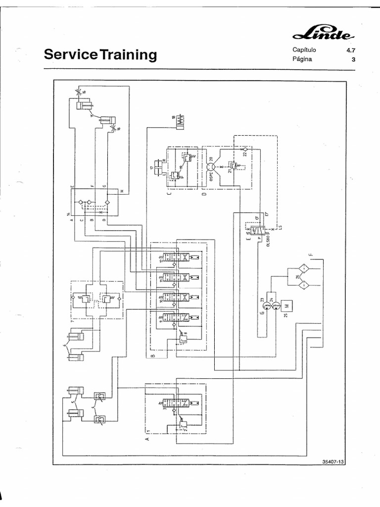 Linde h160 | PDF