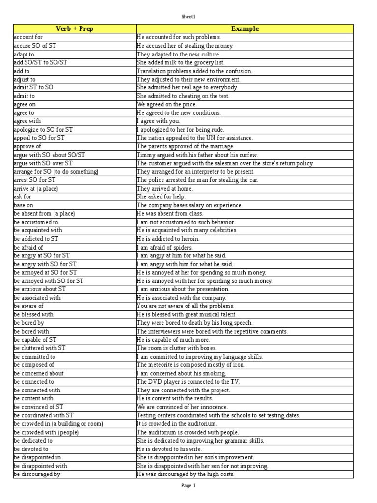 Verb + Prep Example: Sheet1 | PDF | Crime Thriller