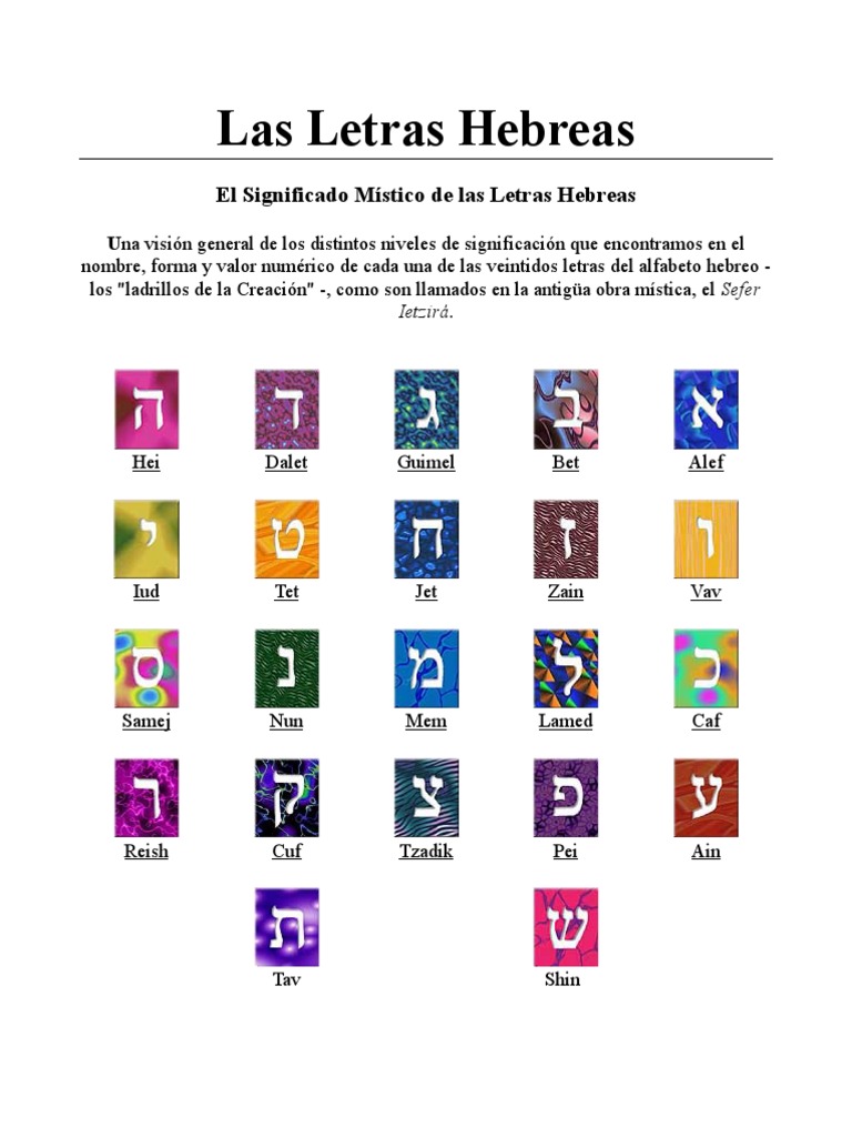 Las Letras Hebreas | Kábala | Alma