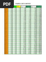Tabela ISO - Tolerâncias Dimensionais - H7 e h6 | PDF