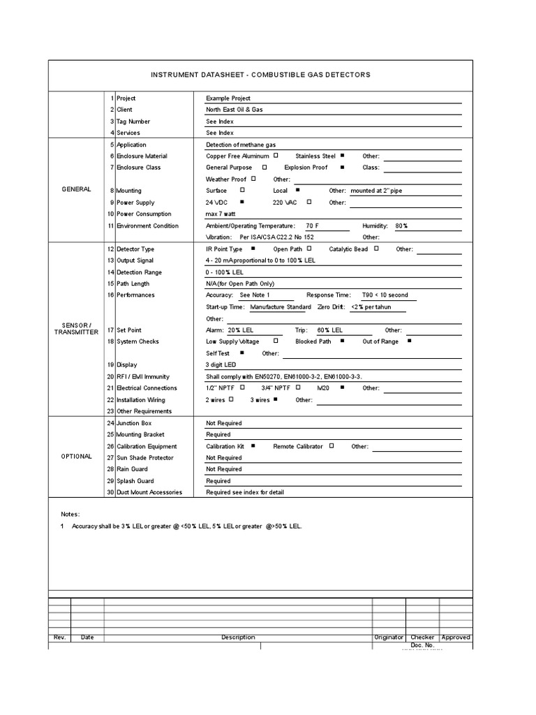 Combustible Gas Detector Datasheet | PDF