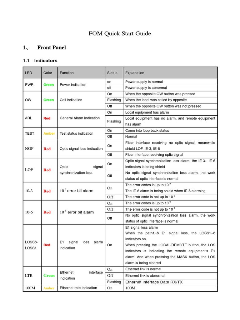 FOM Quick Start Guide | PDF | Interface (Computing) | Ethernet