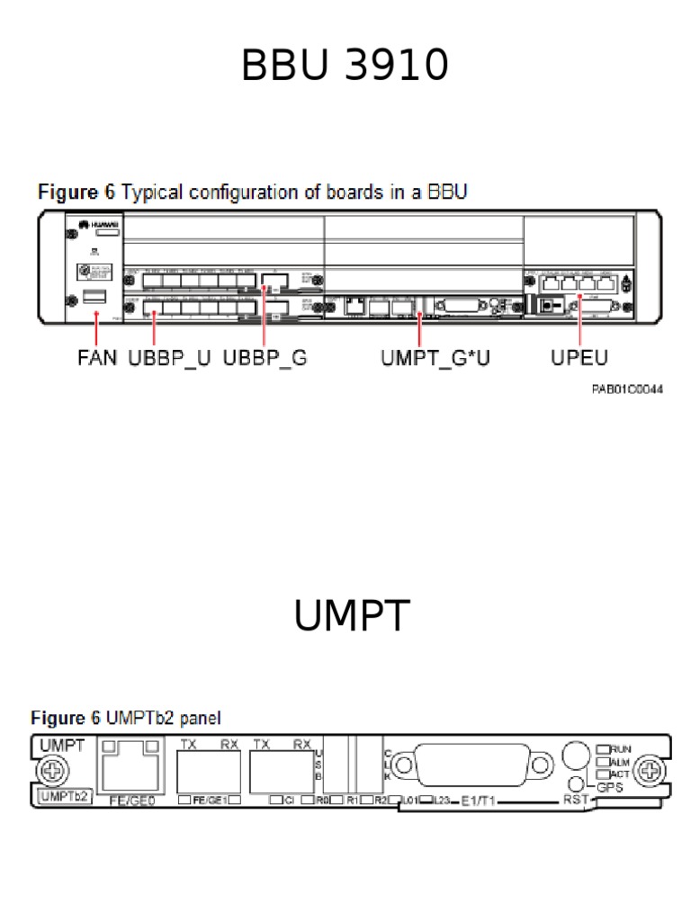 A Technical Report Detailing Test Results From Five Different Systems ...