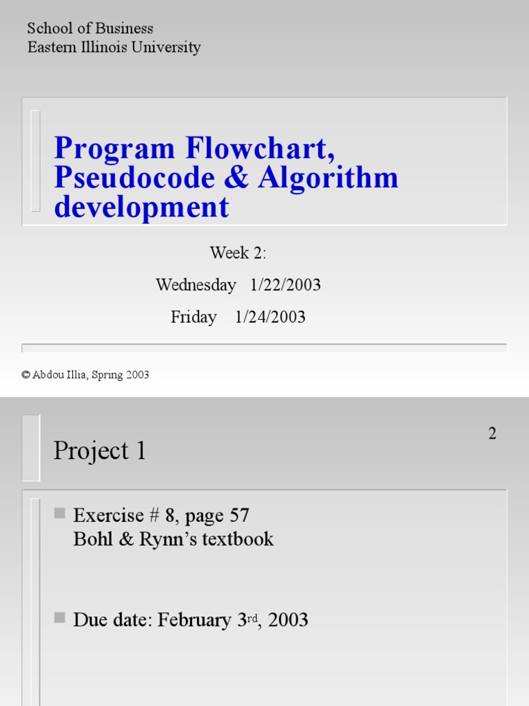 FLOWCHART | PDF | Algorithms | Variable (Computer Science)