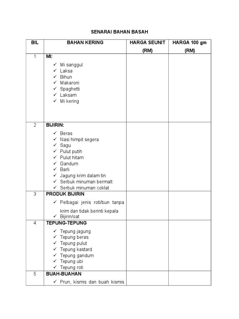 Senarai Bahan Basah | PDF