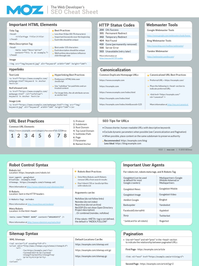 SEO Cheat Sheet | PDF | Search Engine Optimization | Internet Search