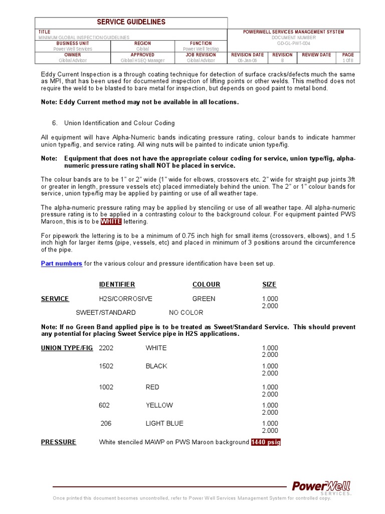Colour Coding | PDF | Pipe (Fluid Conveyance) | Pressure