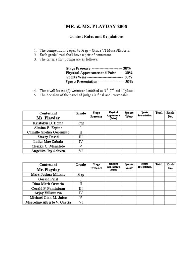 MR & Ms-Criteria in Judging | PDF