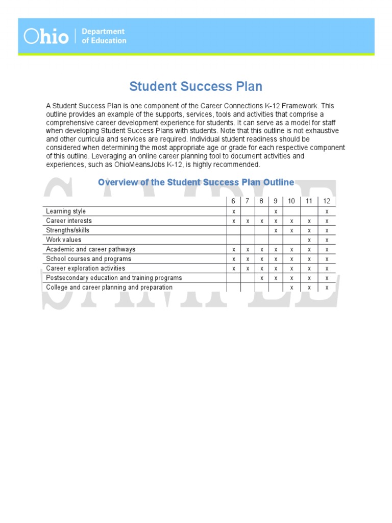 Sickels Student Success Plan | PDF | Internship | Job Hunting