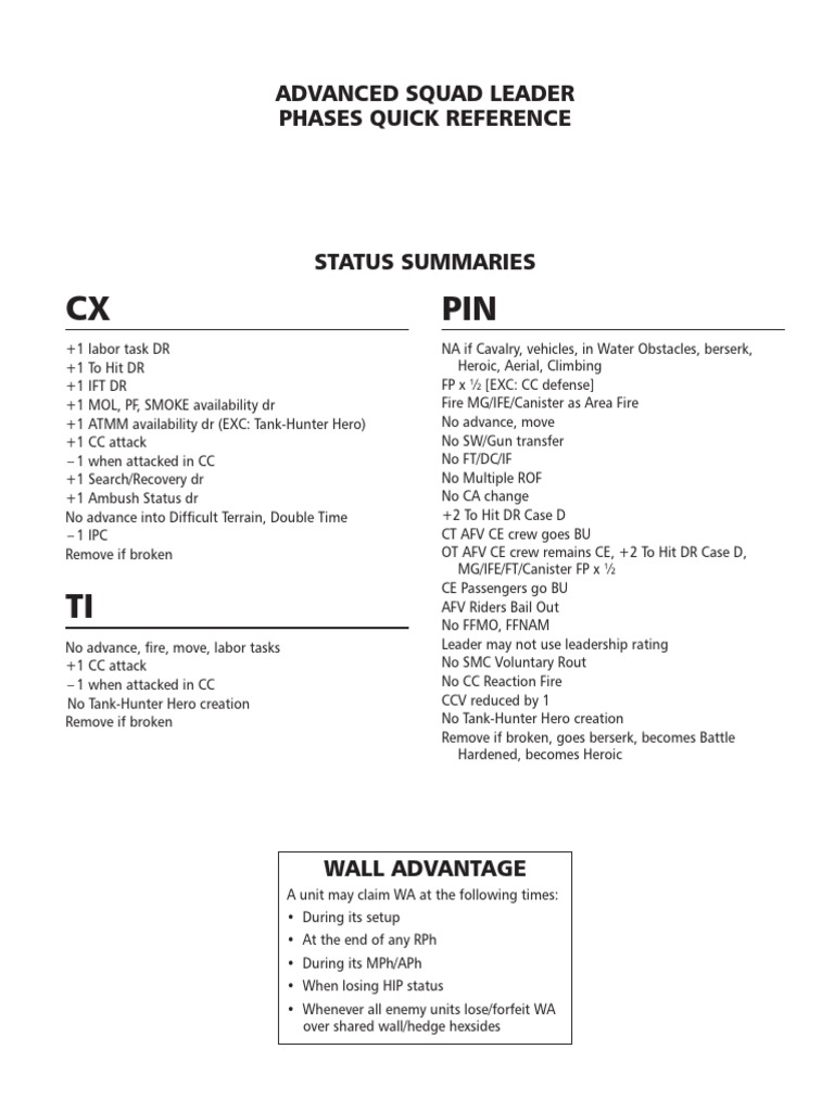 ASL Phase Reference Sheet PDF | PDF | Land Mine | Anti Tank Warfare
