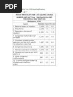 AOG and EDD Computation Guide | PDF