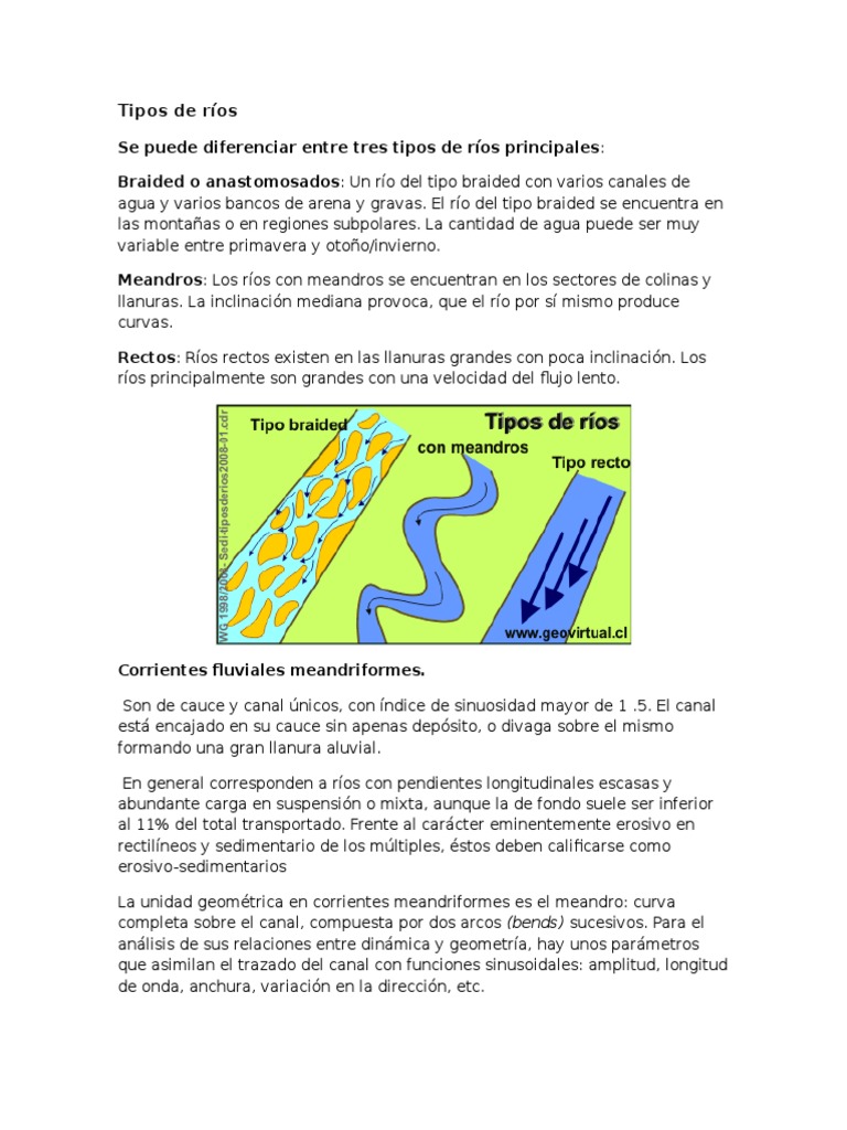 Tipos de Ríos | PDF | Geología | Earth Sciences