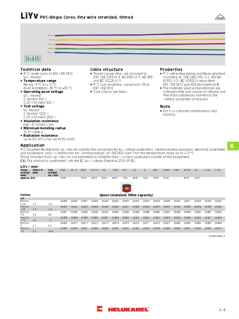 PVC-Single Cores, Fine Wire Stranded, Tinned | PDF | Cable | Insulator ...