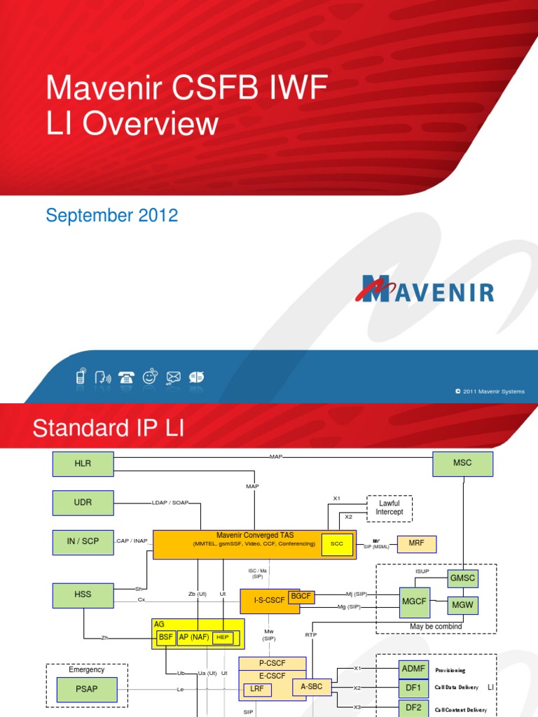 Mavenir CSFB IWF LI Overview | PDF | Transmission Control Protocol ...