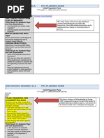 WGU 5E Lesson Plan Template | PDF | Lesson Plan | Learning