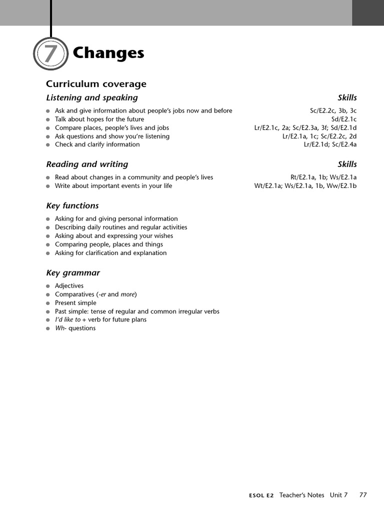 ESOL Entry 2: Changes Unit Overview | PDF | English Language | Question