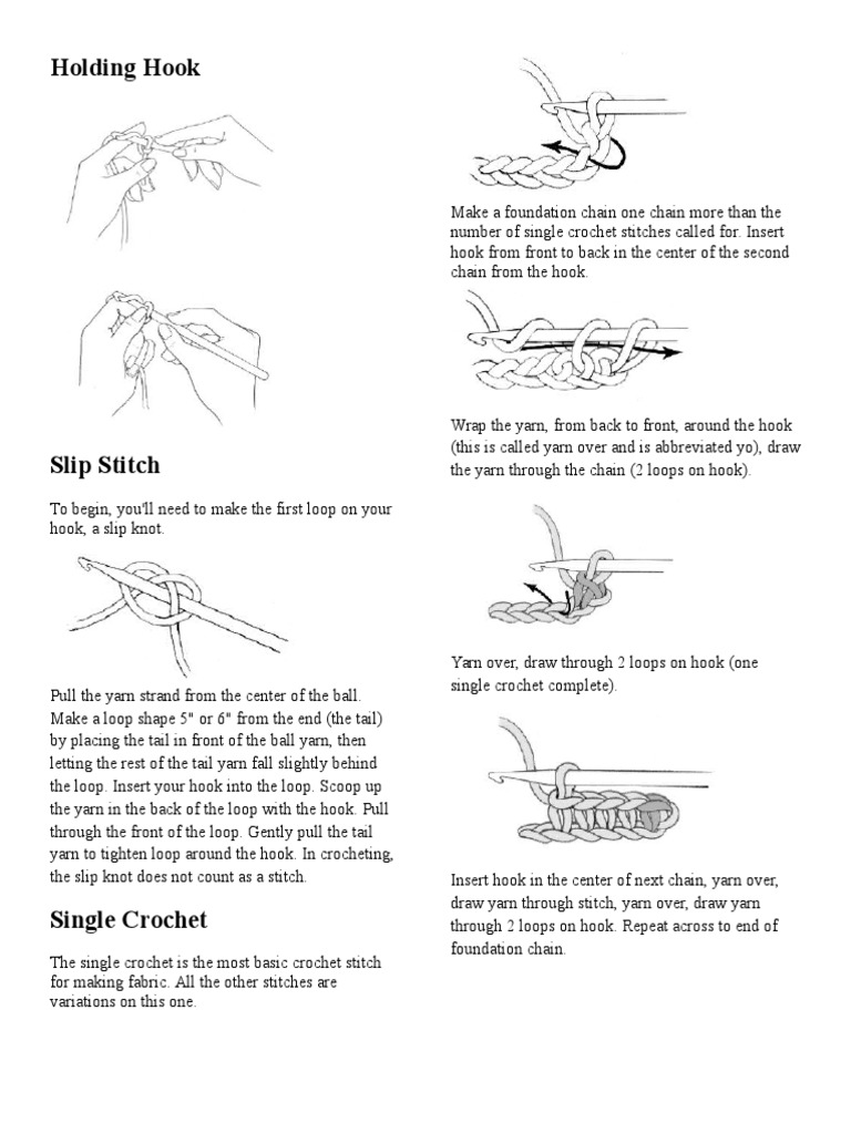 Crochet Cheat Sheet | Crochet | Yarn