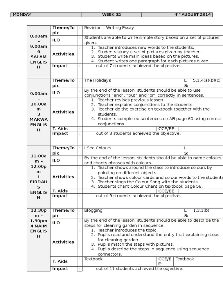 English Lesson Plans for August 4, 2014 | PDF | Art