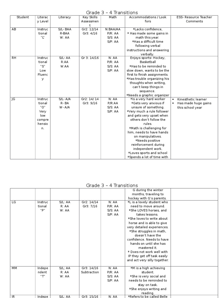 grade-3-4-transitions-pdf-communication-learning