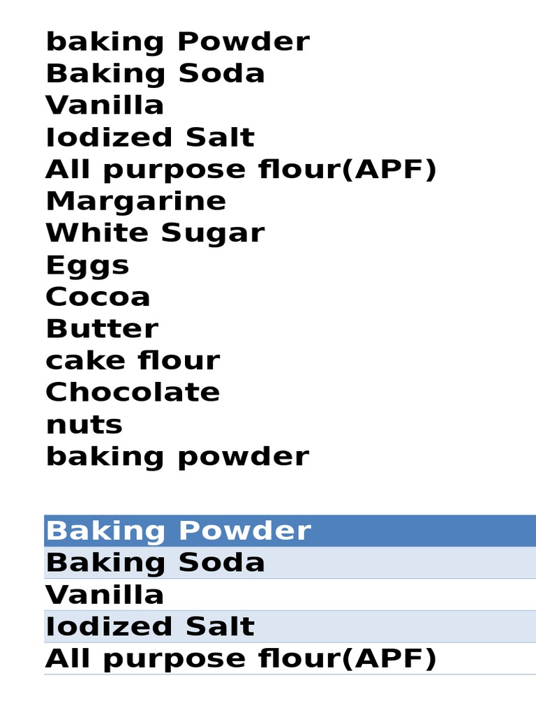 Baking Powder | PDF