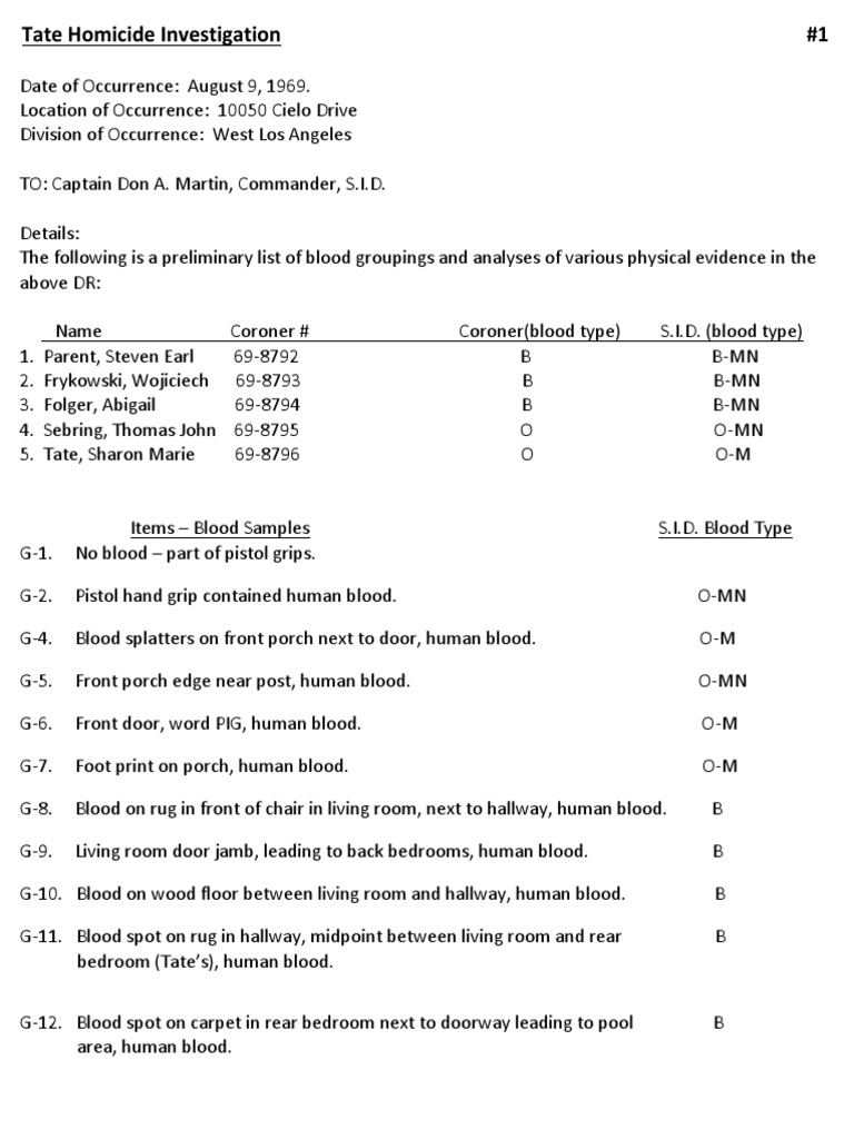 Blood Report Tate | Nature