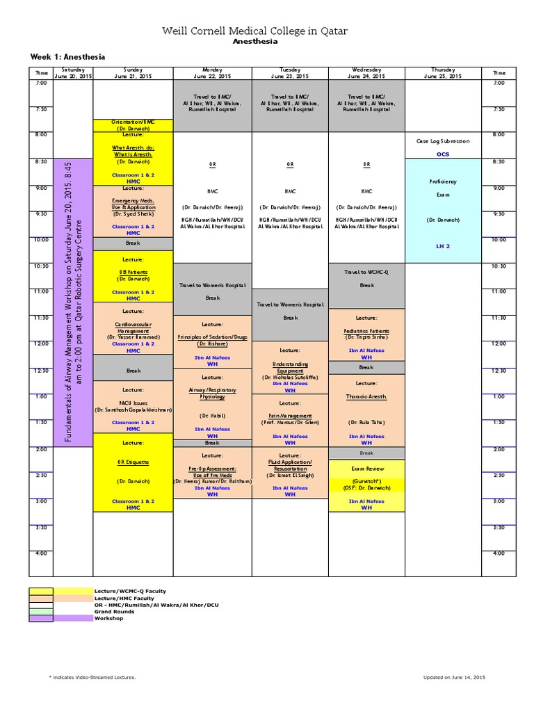 Weill Cornell Medical College in Qatar: Week 1: Anesthesia | PDF ...