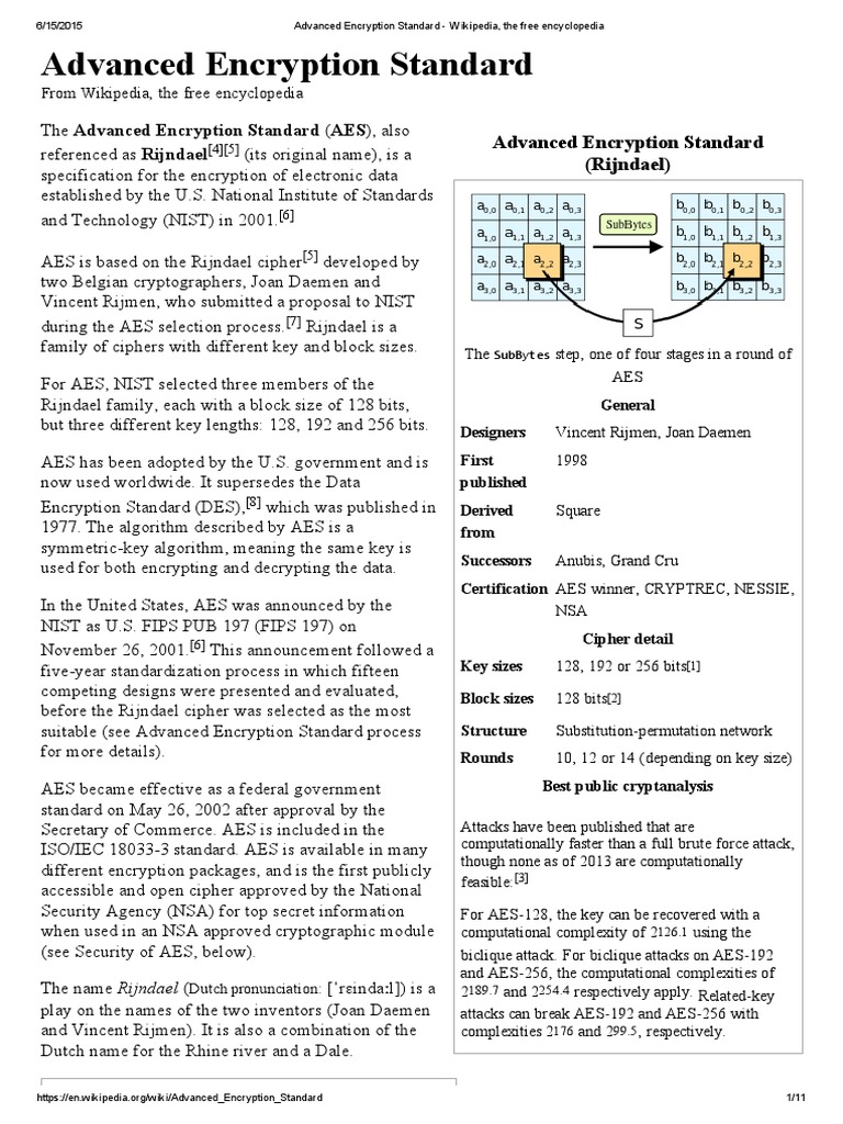 Advanced Encryption Standard - Wikipedia, The Free Encyclopedia PDF ...