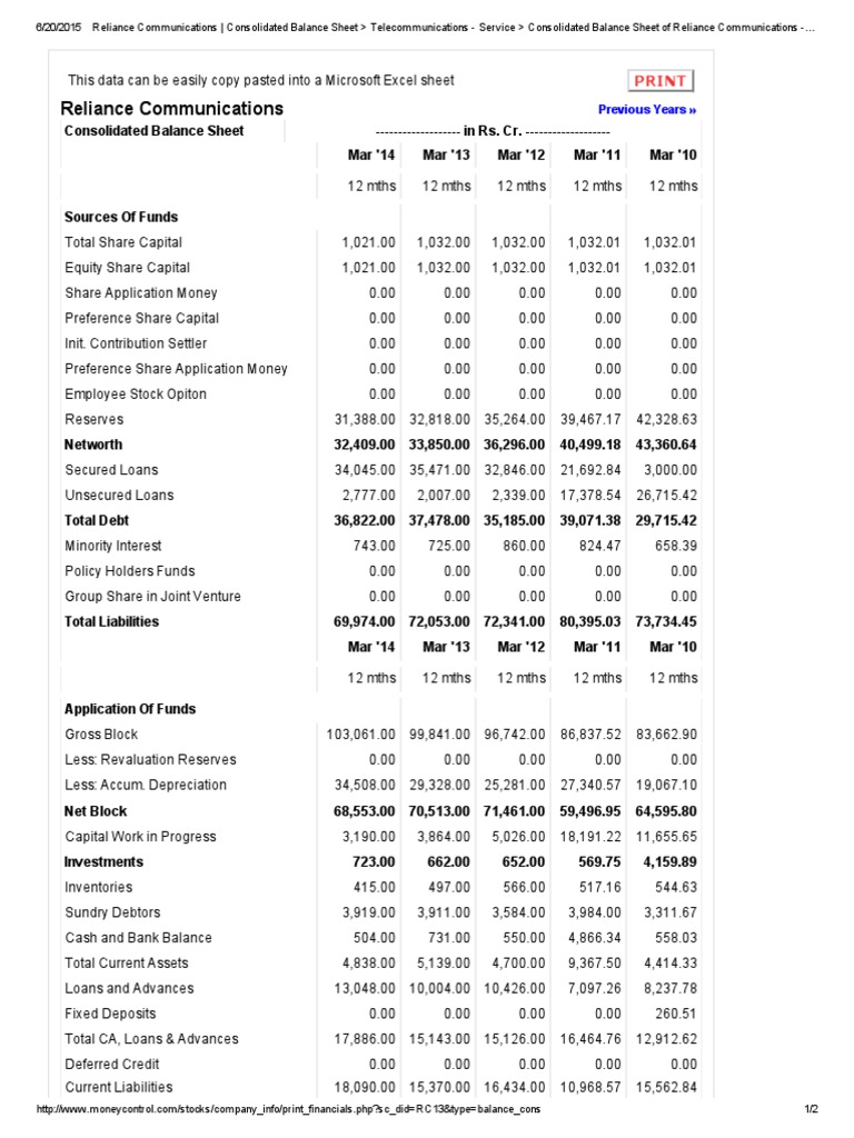 Reliance Communications Balance Sheet | PDF | Finance & Money Management