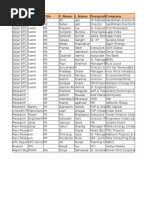 List of EPC Companies | PDF | Service Companies | Industries