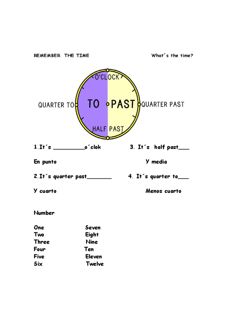 Remember The Time What | PDF