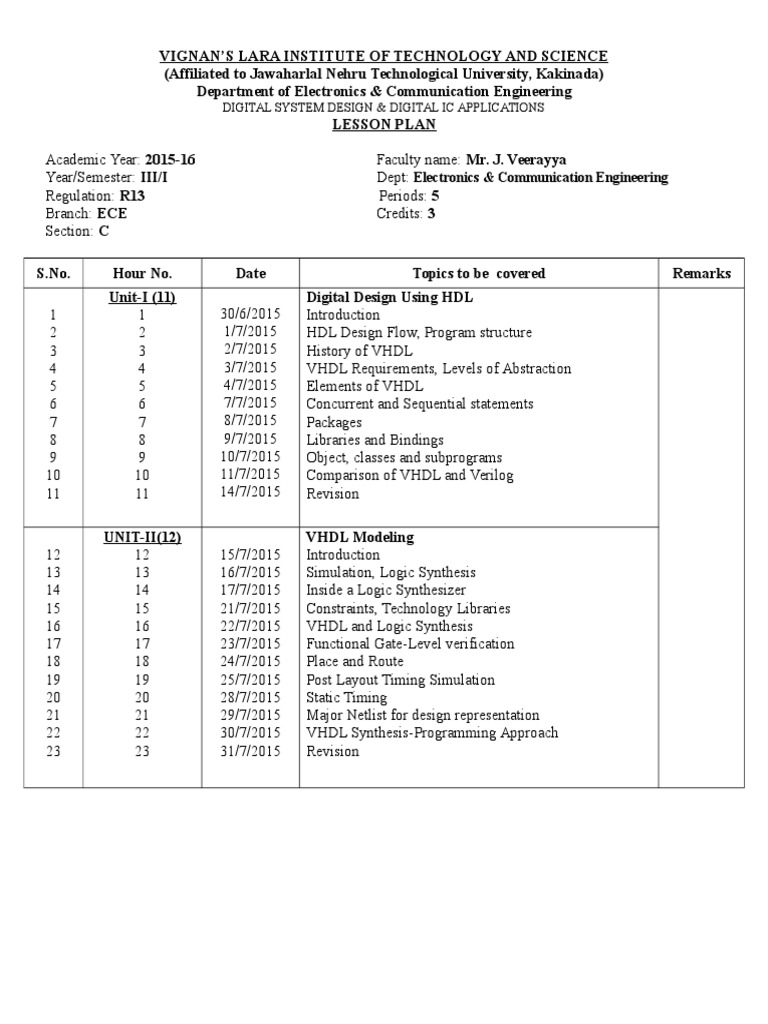 Dsd Dica Lesson Plan-c | Hardware Description Language | Digital ...