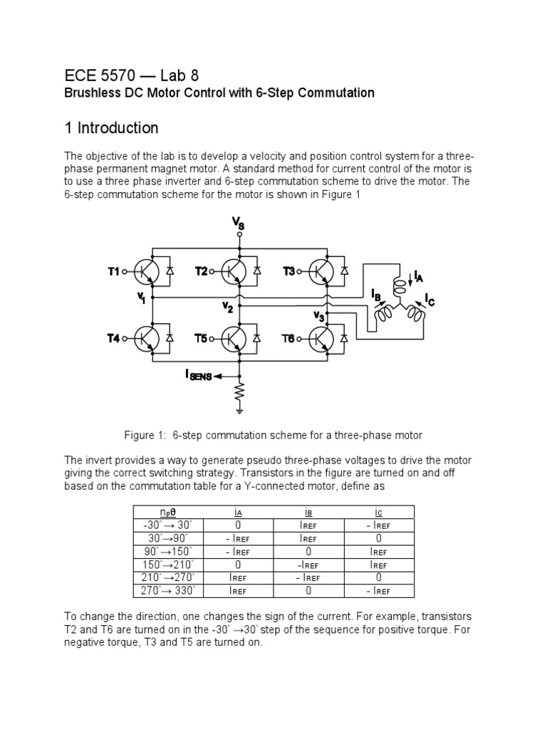 ECE 5570 - Lab 8: Brushless DC Motor Control With 6-Step Commutation ...
