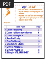 Encroachment Chart | PDF
