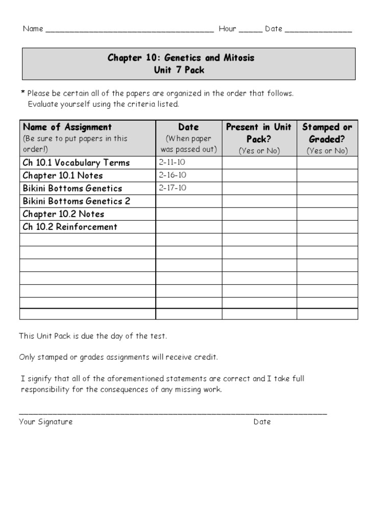 Genetics Unit Pack Submission Checklist | PDF