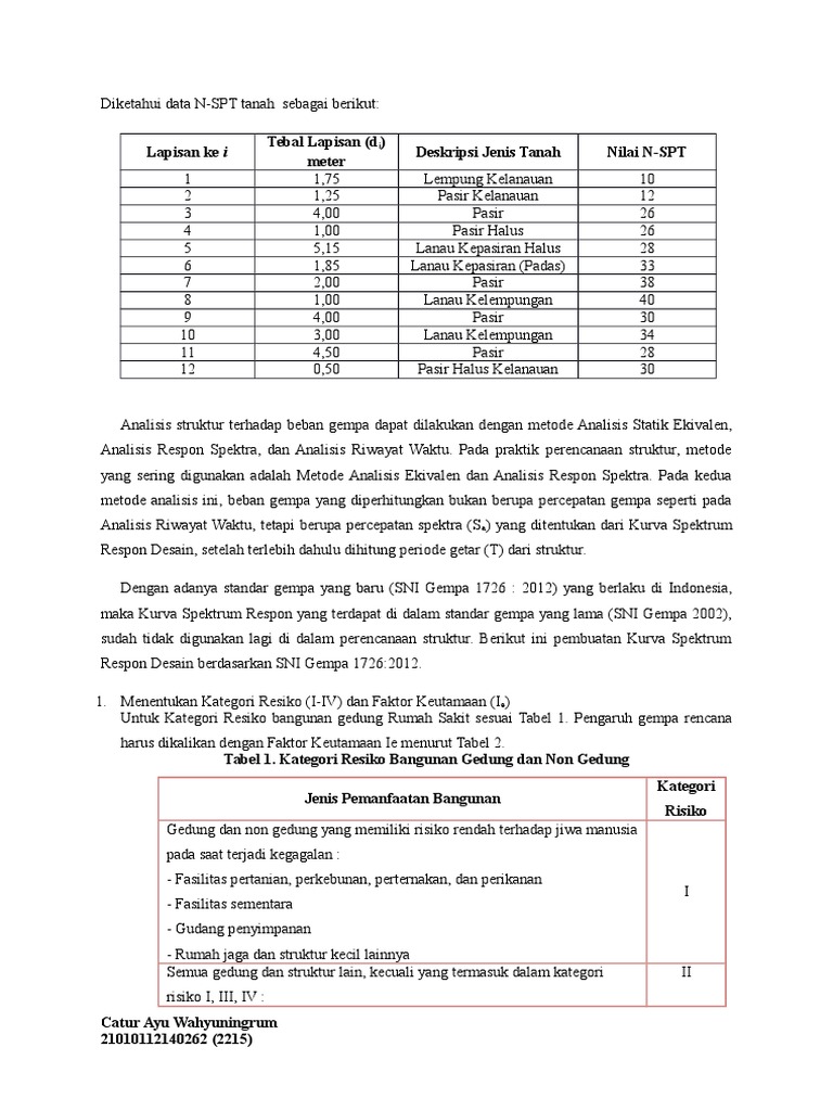 Tugas Respon Spektra | PDF