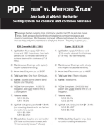 Xylan Coating PDF | PDF | Stainless Steel | Corrosion