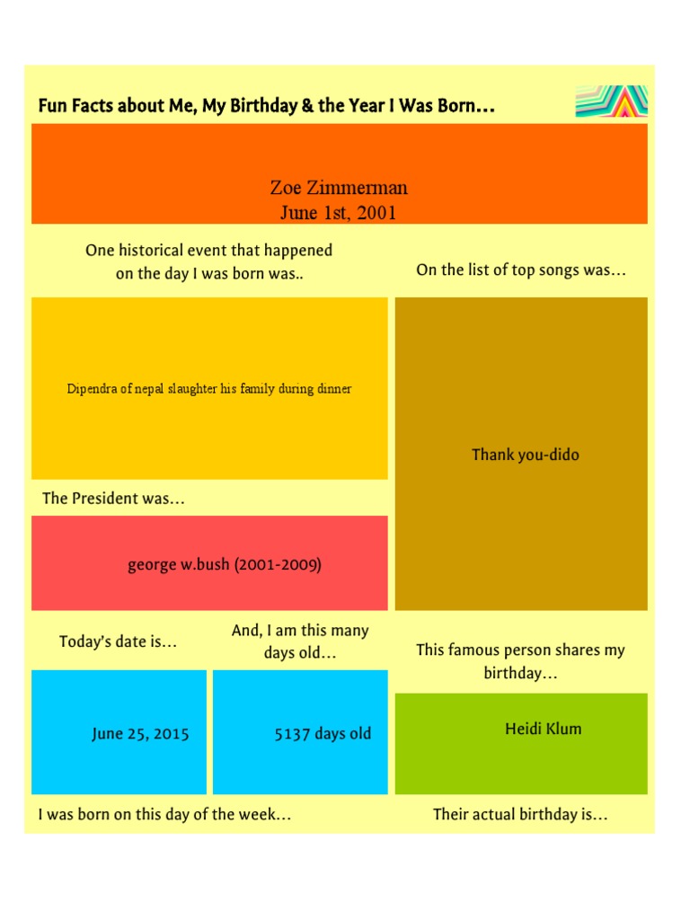 Fun Birthday Facts and Historical Events | PDF