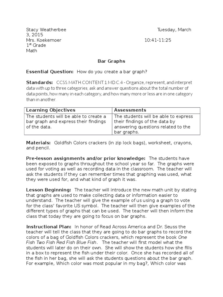 Bar Graph Lesson Plan | PDF | Lesson Plan | Educational Psychology