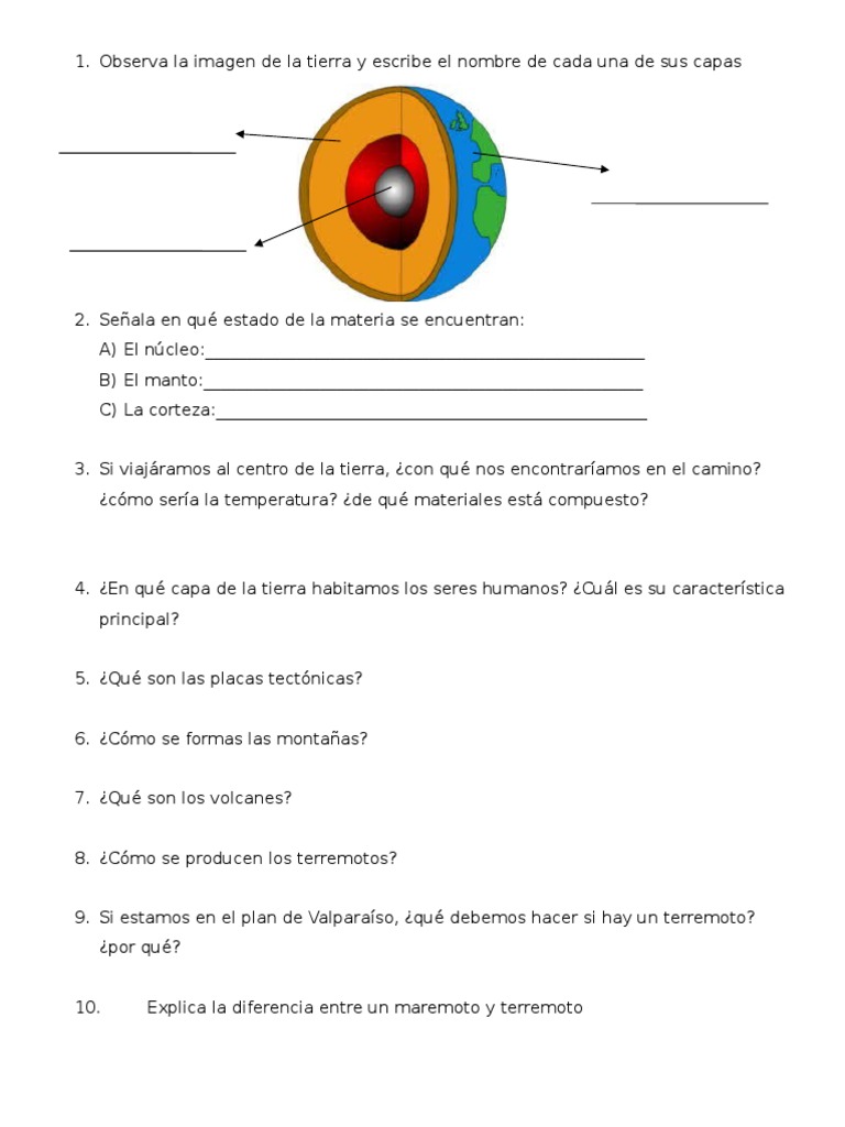 PRUEBA de CIENCIAS NATURALES Estructura y Cambios de La Tierra Felipe ...