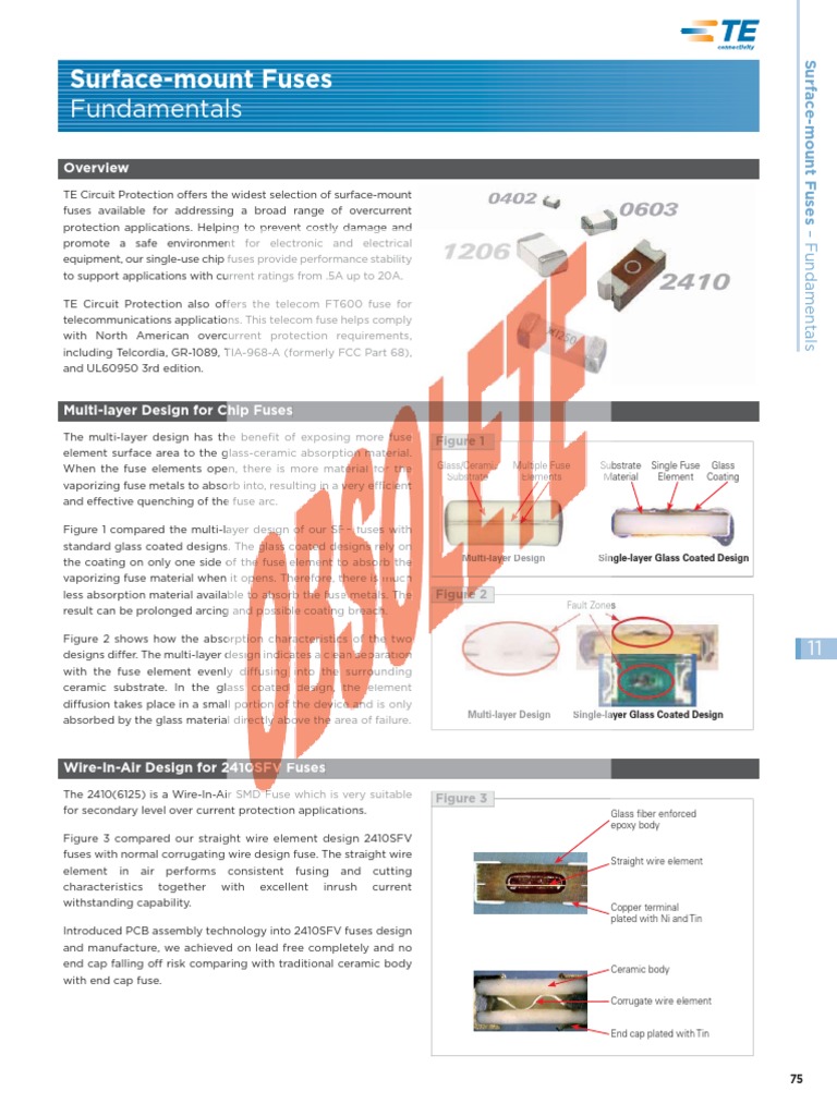 Surface Mount Fuses Fundamentals | PDF | Fuse (Electrical) | Insulator ...
