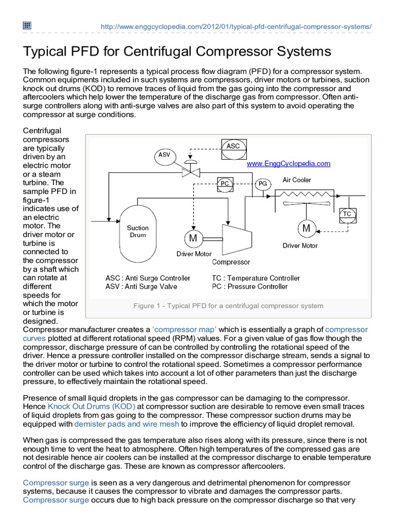 Typical PFD For Centrifugal Compressor Systems | PDF | Gas Compressor | Turbine