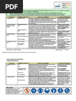 Risk Assessment No. 43 ENTRY INTO ENCLOSED SPACES Rev. 02 20 | PDF ...