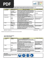 Breakdown Procedure | PDF | Vehicles | Road