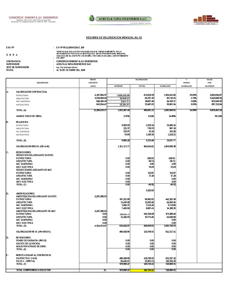 Ejemplo Valorizacion N - 03 MM - MM | PDF