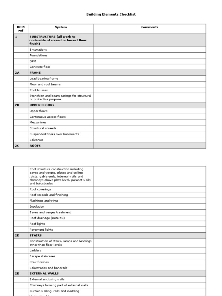 Building Elements Checklist | PDF | Water Heating | Hvac