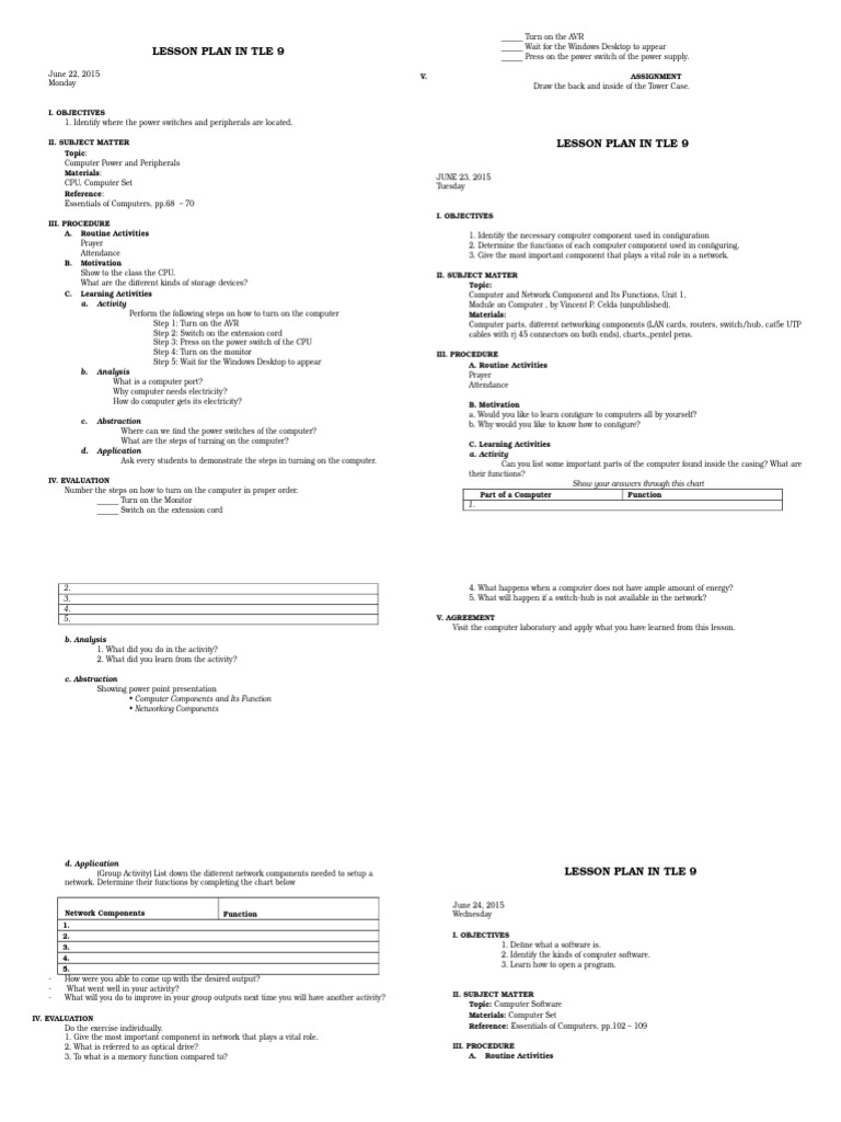 Lesson Plan in Tle 9 | PDF | Abstraction (Computer Science) | Lesson Plan